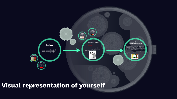 Visual representation of yourself by benjamin molina on Prezi