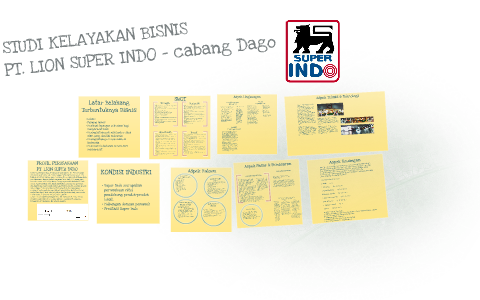PT. LION SUPER INDO by sonia maharani on Prezi
