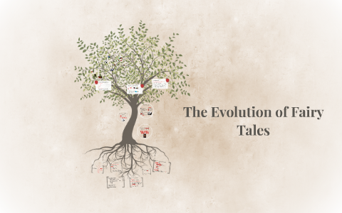 The Evolution of Fairy Tales by Paula Wegi on Prezi