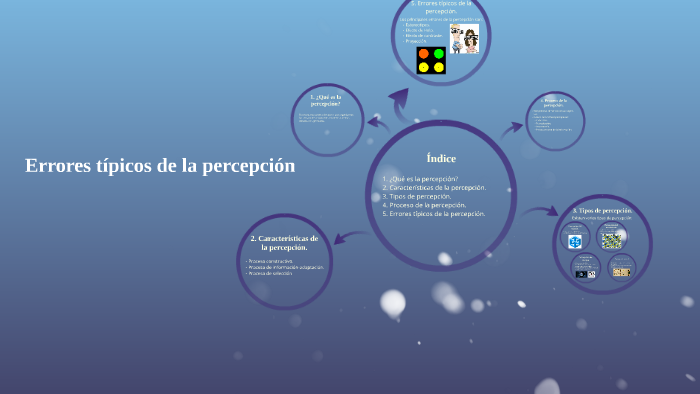 Errores típicos de la percepción by Óscar Díaz on Prezi