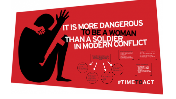 Sexual Violence in War - Donna Pankhurst by Kay White on Prezi