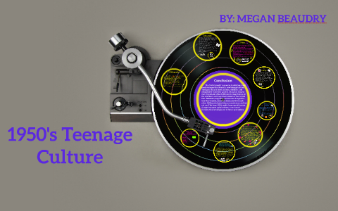 1950s Teenage Culture by Megan Beaudry on Prezi