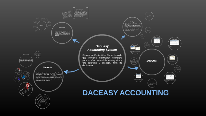 DacEasy Accounting System by Frank Rivas on Prezi