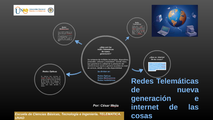 Redes telematicas de nueva generacion by CESAR AUGUSTO MEJIA OSORIO on ...