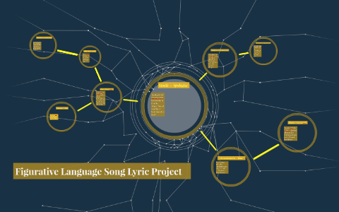 Figurative Language Song Lyric Project by Azael Pinales on Prezi