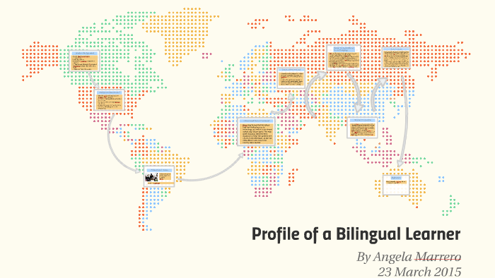 Student Background by Angela Marrero on Prezi