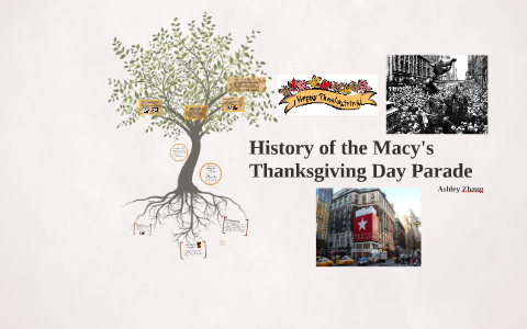 History of the Macy's Thanksgiving Day Parade by Ashley Z