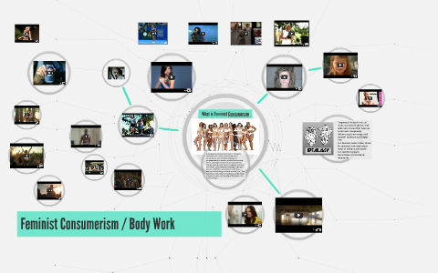 Feminist Consumerism / Body Work by Leigh Dodson on Prezi