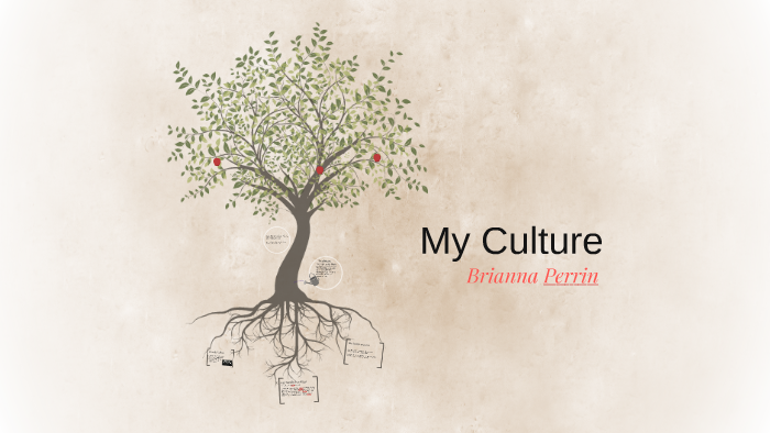 My Culture by Brianna Perrin on Prezi