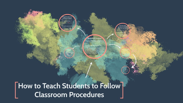 How to teach Students to Follow Classroom Procedures by Gabby Singleton ...
