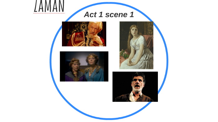 King Lear: Act 1 Scene 1 by taiba zaman on Prezi