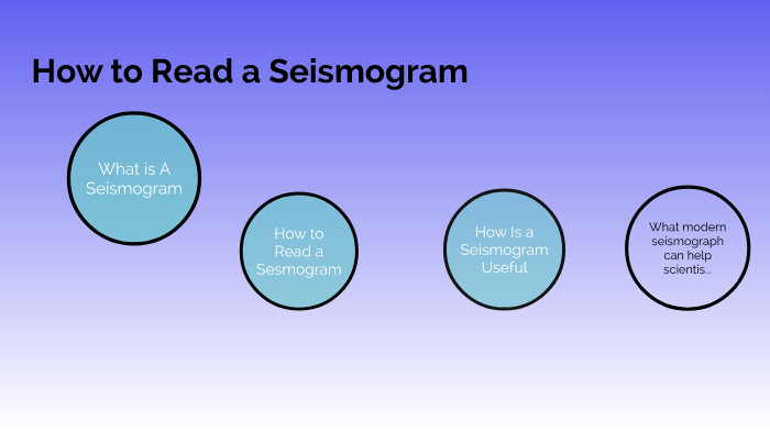 How To Read a Seismogram by Jodie Hall on Prezi