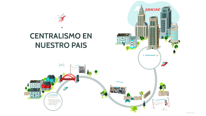 EL CENTRALISMO EN EL PERÚ by gabriela galantini on Prezi