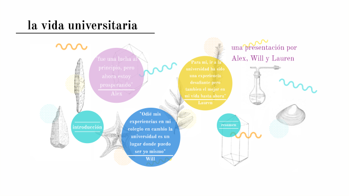 spanish oral presentation 'la vida universitaria' by Alex Lima on Prezi