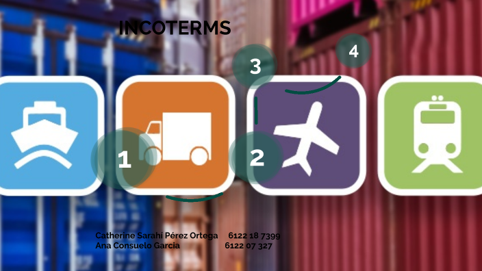 Incoterms 2021 by CATHERINE SARAHI PEREZ ORTEGA on Prezi