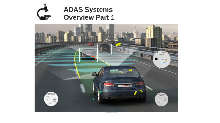 ADAS Systems Overview by bilal elsheemy on Prezi