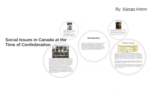 The Social Issues in Canada at the Time of Confederation by Kieran ...