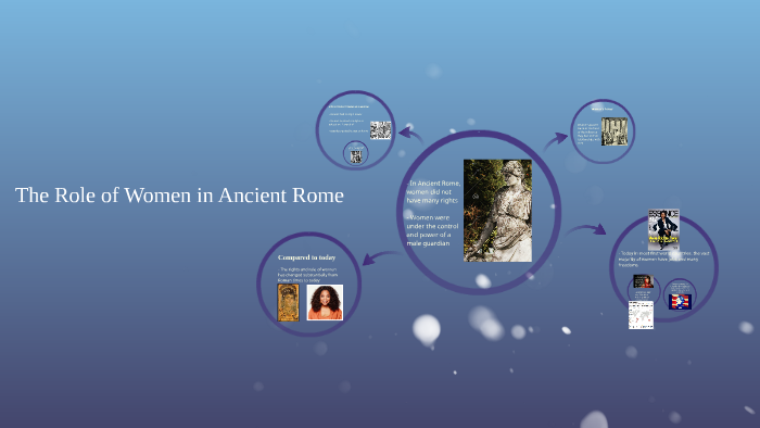 The Role of Women in Ancient Rome. by Russell Wellner on Prezi