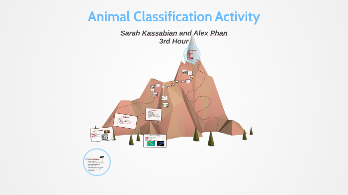 Animal Classification 9 Major Phylums by Alex Phan on Prezi