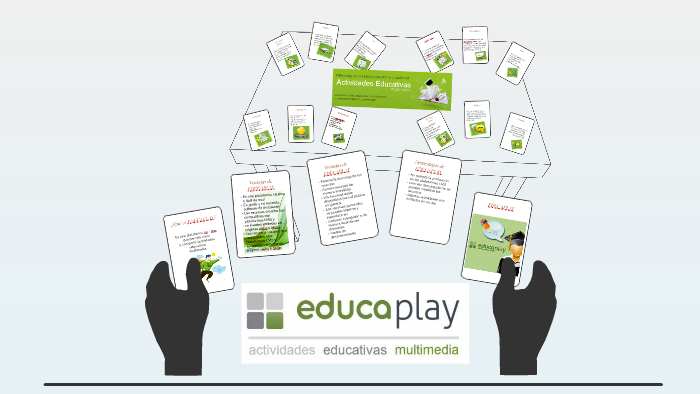 ¿Qué es EDUCAPLAY? by daniel lopez on Prezi