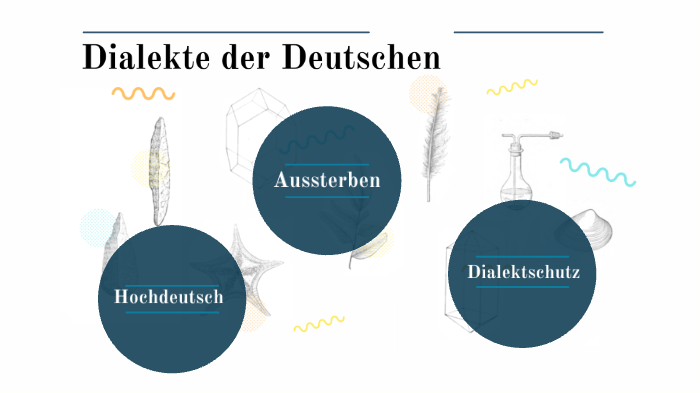 Dialekte der Deutschen by Mai Phạm on Prezi