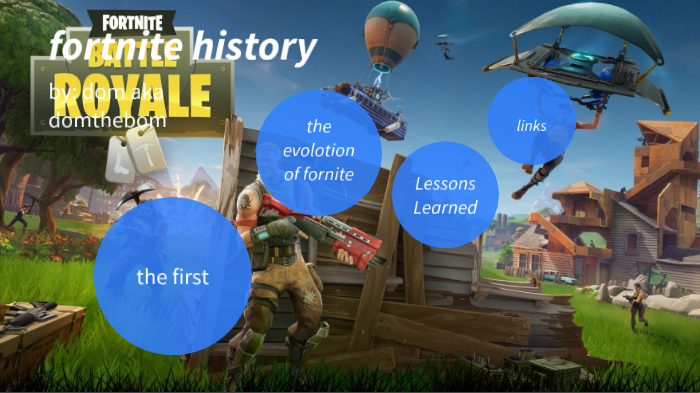 fortnite history by dom alberto on Prezi