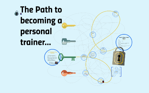 The Path to becoming a personal trainer by Emily Atwood on Prezi