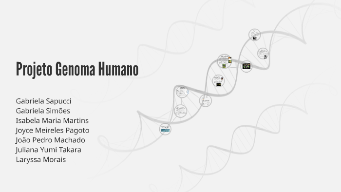 projeto genoma Humano by Juliana Takara on Prezi