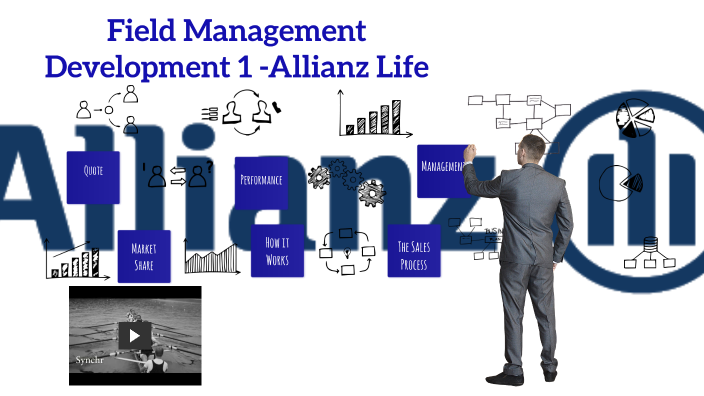 Field Management Development 1 -Allianz Life by Danidu Karunarathne on ...