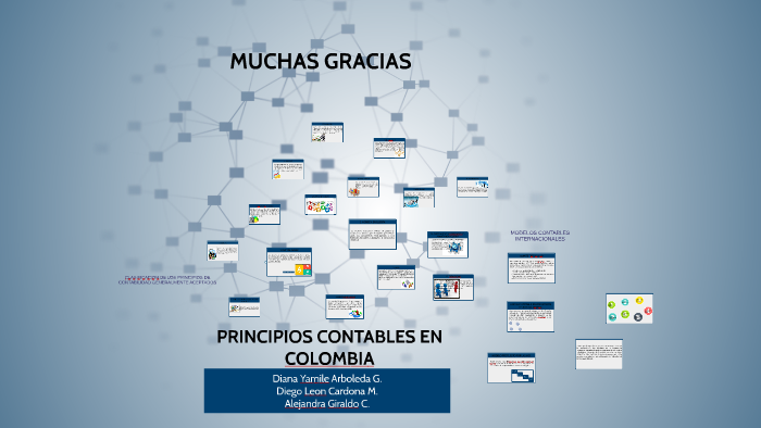 MODELOS CONTABLES by jonathan Montoya on Prezi