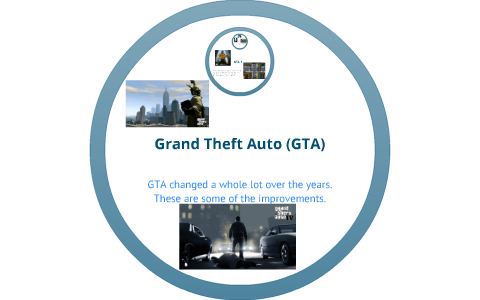 Playstation Timeline by QPS SPQ on Prezi