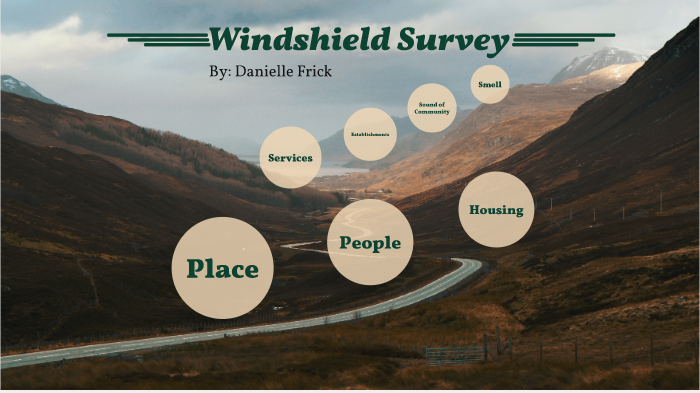 Concept Map for Windshield Survey by Danielle Frick on Prezi