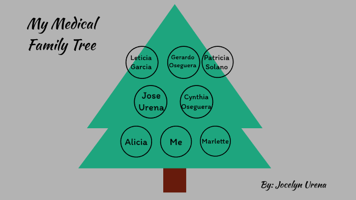 Medical Family Tree by Jocelyn Urena on Prezi