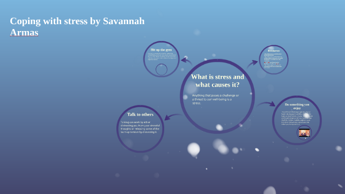 Coping with stress by Savannah Destiny on Prezi