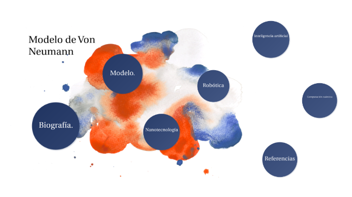 Modelo de Von Neumann by Paulina Aguirre on Prezi