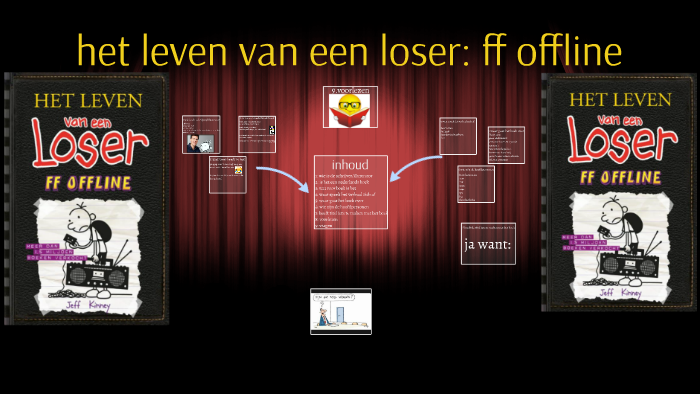 het leven van een loser: ff offline by juwensley calmez on Prezi