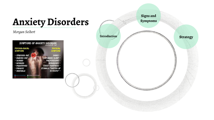 Anxiety Disorders by Morgan Seibert on Prezi