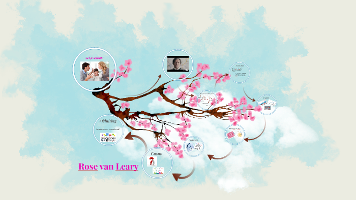 Rose van Leary by Saskia Mentokarijo on Prezi