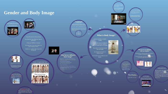 Gender and Body Image by Sarah Hanisko