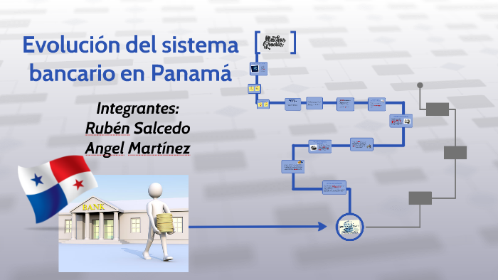 Evolución del sistema bancario en Panamá by Gregorio Salcedo on Prezi