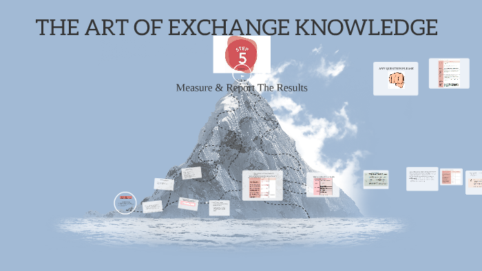 THE ART OF EXCHANGE KNOWLEDGE by busra yuksel on Prezi