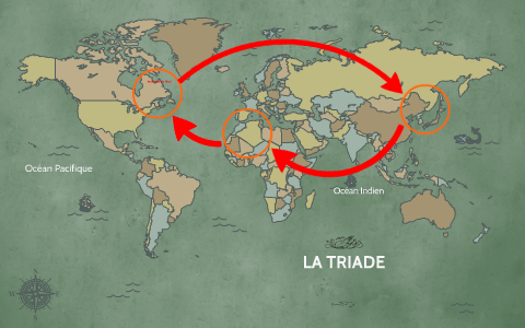 LA TRIADE by Eloise Nguyen-dinh on Prezi