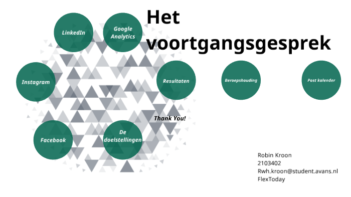 presentatie voortgangsgesprek by robin kroon on Prezi