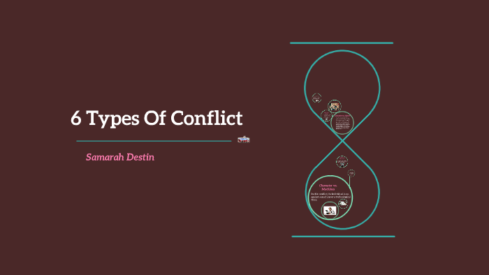 6 Types Of Conflict by Samarah Destin on Prezi