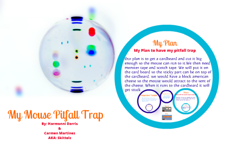 My Mouse Pitfall Trap by Harmonni Darris on Prezi