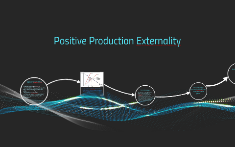 Positive Production Externality by Ezio Zhong on Prezi