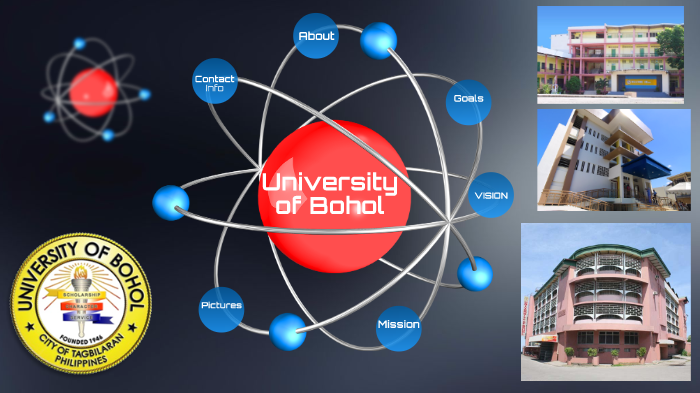 University of Bohol by Malvin Peligro on Prezi