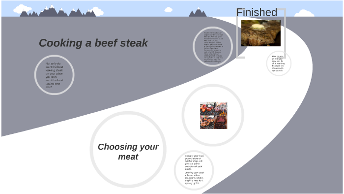 How to Cook a steak by: Tyler Kirschbaum by Tyler Kirschbaum on Prezi