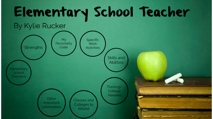 Career Research Project by Kylie Rucker on Prezi