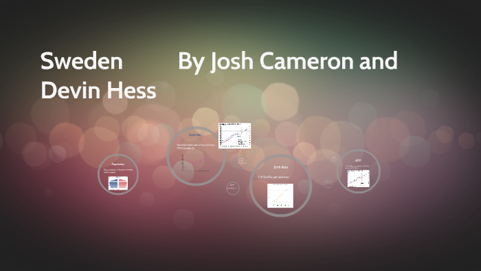 Sweden By Josh Cameron and Devin Hess by josh cameron on Prezi